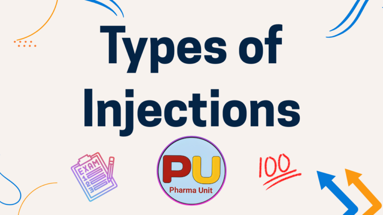 Types of Injections in Drug Administration - Pharma Unit
